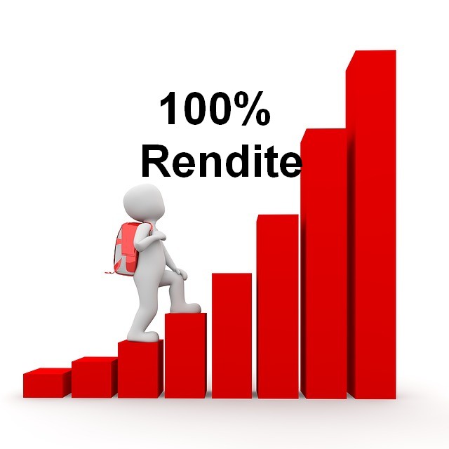 Rendite-100proz - Trading-Ideen.de